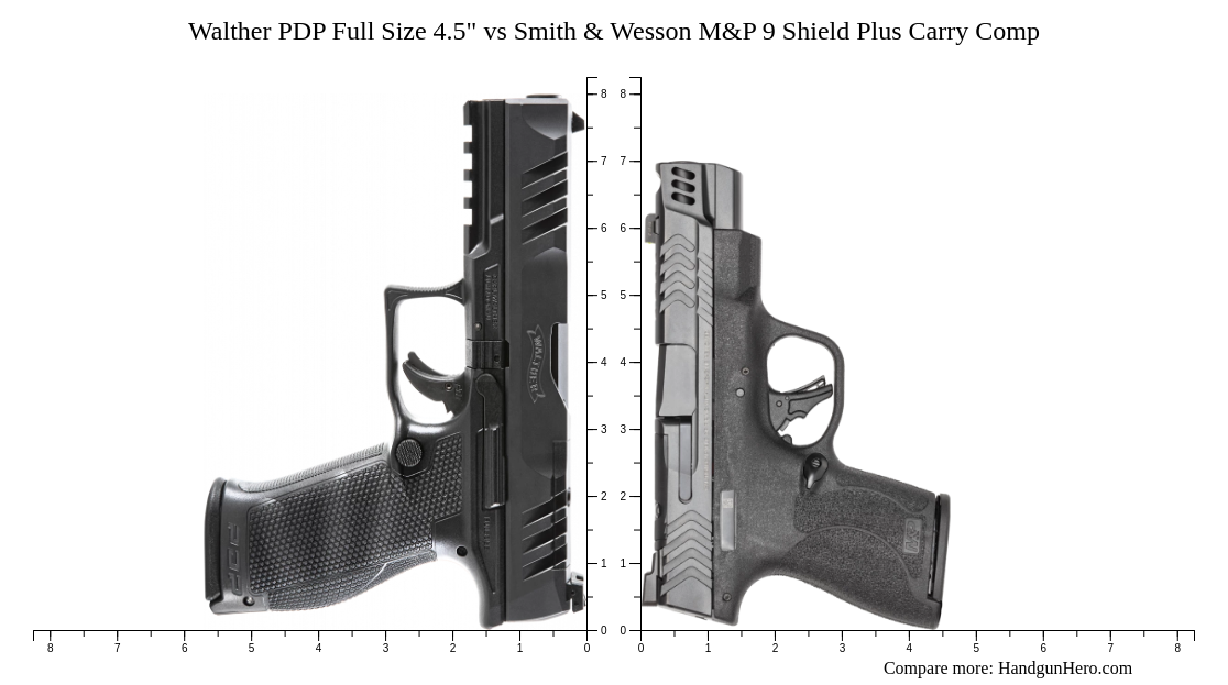 Walther PDP Full Size 4.5" vs Smith & Wesson M&P 9 Shield Plus Carry ...