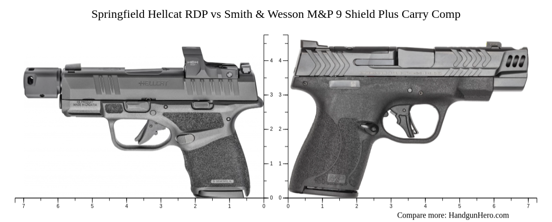 Springfield Hellcat RDP vs Smith & Wesson M&P 9 Shield Plus Carry Comp ...