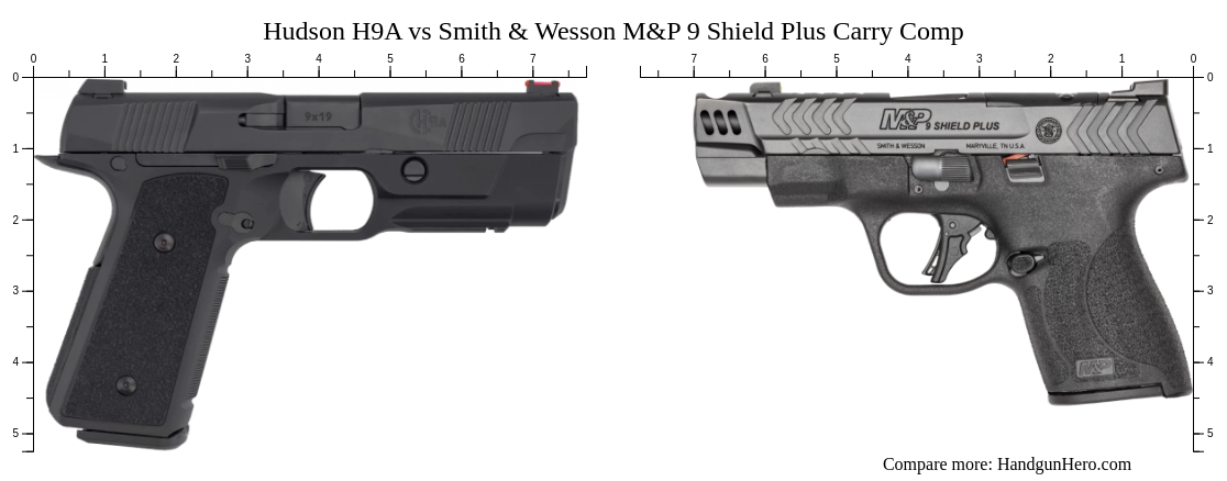 Hudson H9A vs Smith & Wesson M&P 9 Shield Plus Carry Comp size ...