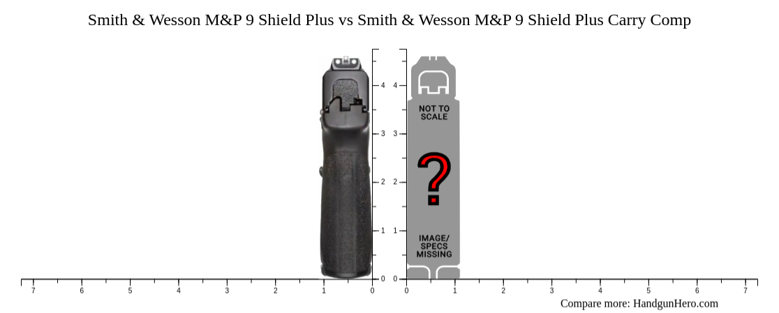 Smith & Wesson M&P 9 Shield Plus vs Smith & Wesson M&P 9 Shield Plus ...