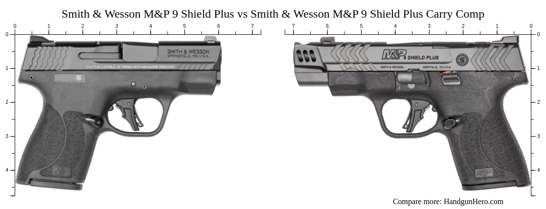 Smith & Wesson M&P 9 Shield Plus vs Smith & Wesson M&P 9 Shield Plus ...