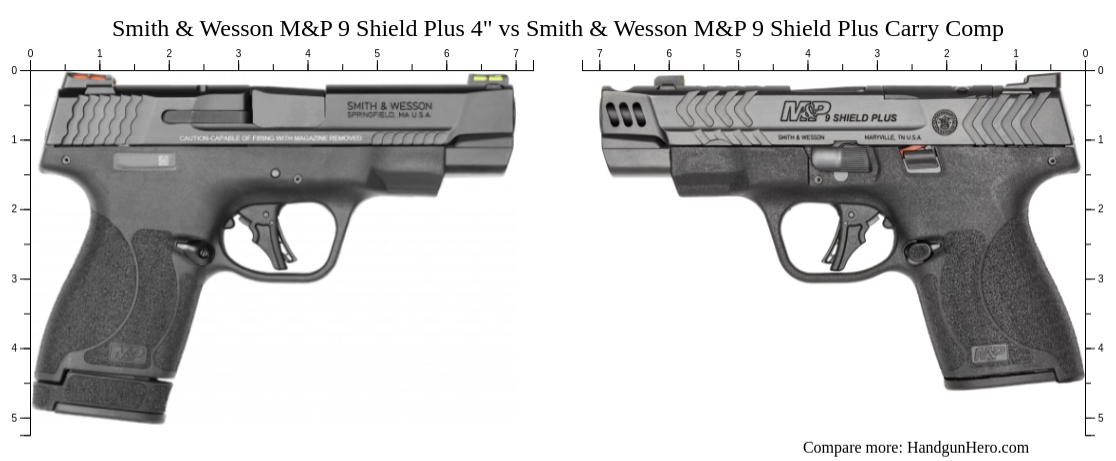 Smith & Wesson M&P 9 Shield Plus 4" vs Smith & Wesson M&P 9 Shield Plus Carry Comp size ...