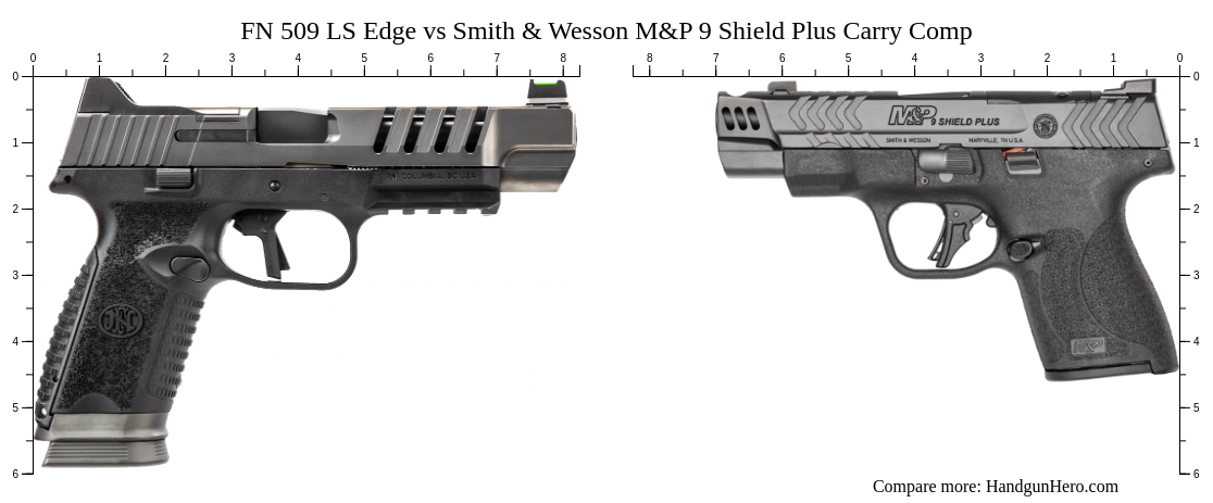 FN 509 LS Edge vs Smith & Wesson M&P 9 Shield Plus Carry Comp size ...