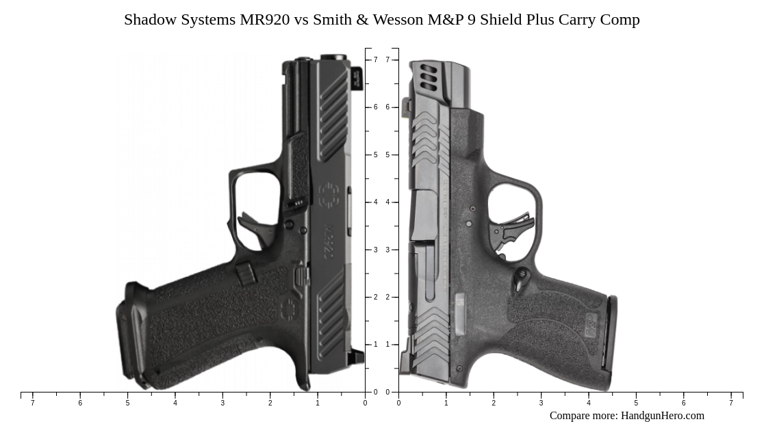Shadow Systems MR920 vs Smith & Wesson M&P 9 Shield Plus Carry Comp ...