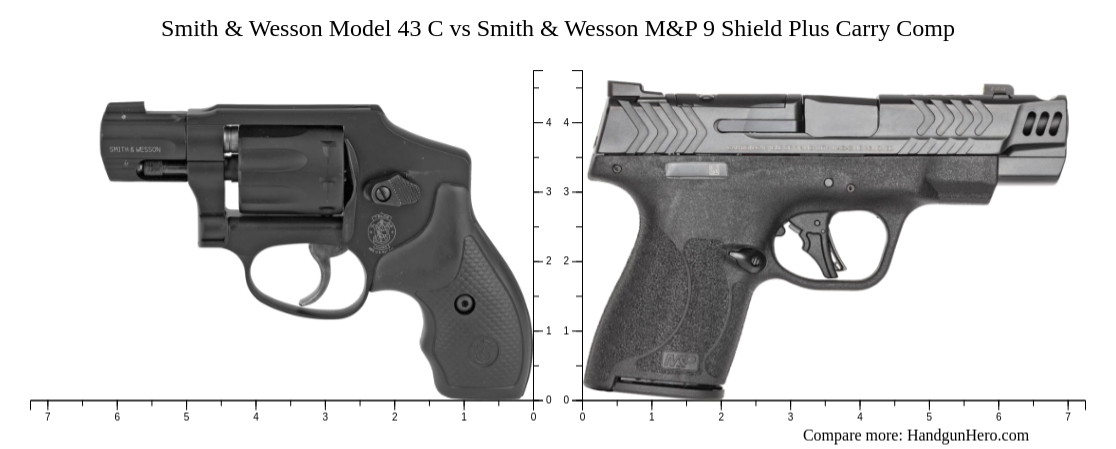 Smith & Wesson Model 43 C vs Smith & Wesson M&P 9 Shield Plus Carry ...