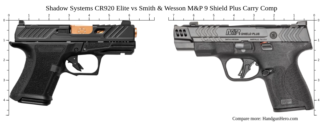 Shadow Systems CR920 Elite vs Smith & Wesson M&P 9 Shield Plus Carry ...