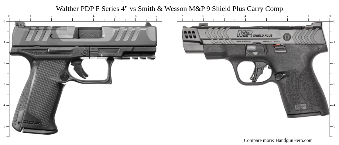 Walther PDP F Series 4" vs Smith & Wesson M&P 9 Shield Plus Carry Comp ...