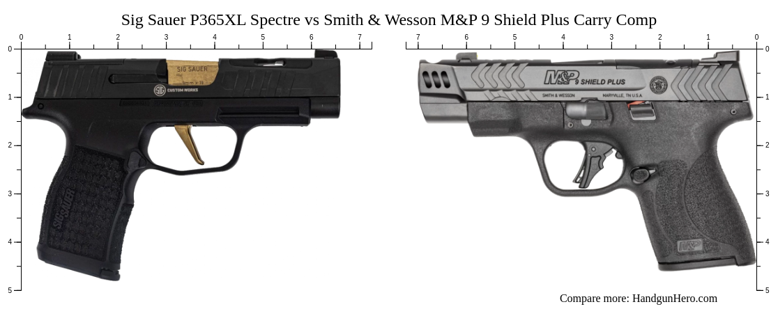 Sig Sauer P365XL Spectre vs Smith & Wesson M&P 9 Shield Plus Carry Comp ...