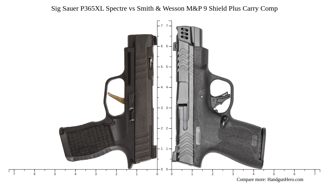 Sig Sauer P365XL Spectre vs Smith & Wesson M&P 9 Shield Plus Carry Comp ...