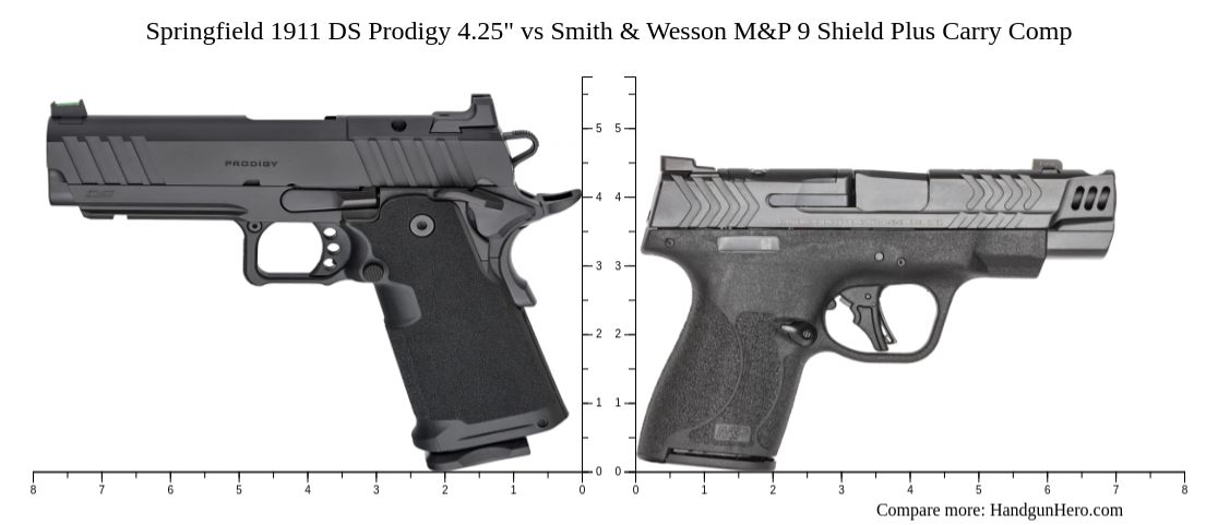 Springfield 1911 DS Prodigy 4.25" vs Smith & Wesson M&P 9 Shield Plus ...