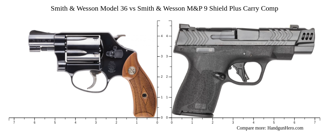 Smith & Wesson Model 36 vs Smith & Wesson M&P 9 Shield Plus Carry Comp ...