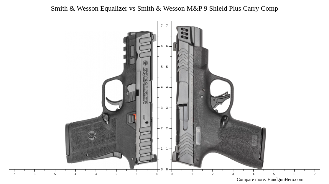Smith & Wesson Equalizer vs Smith & Wesson M&P 9 Shield Plus Carry Comp ...