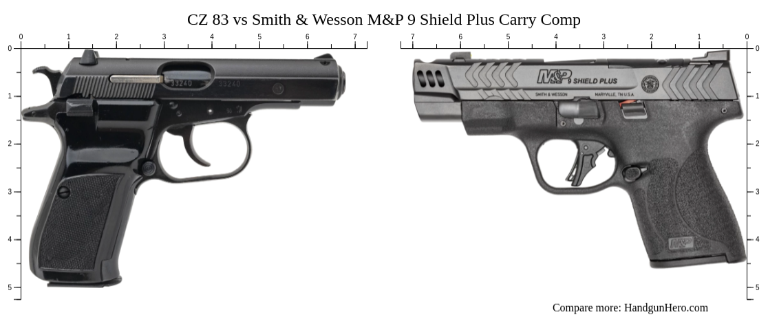 CZ 83 vs Smith & Wesson M&P 9 Shield Plus Carry Comp size comparison ...