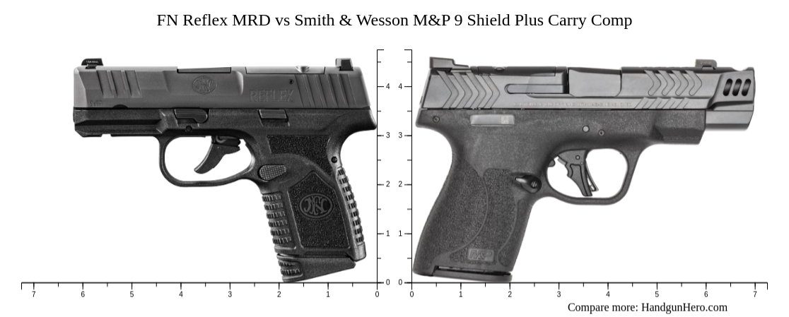 FN Reflex MRD vs Smith & Wesson M&P 9 Shield Plus Carry Comp size ...