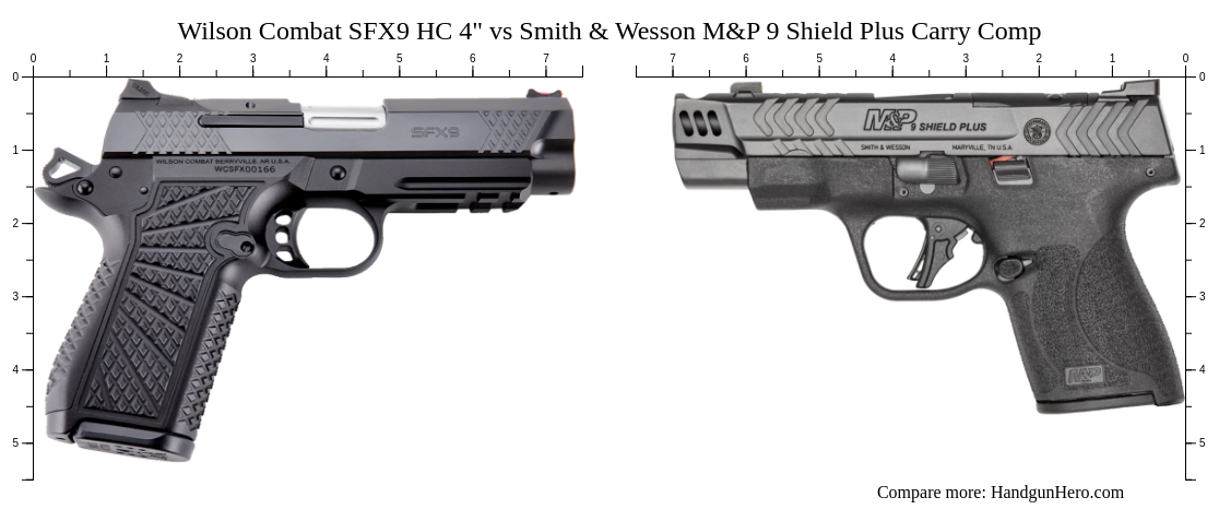 Wilson Combat SFX9 HC 4" vs Smith & Wesson M&P 9 Shield Plus Carry Comp size comparison ...