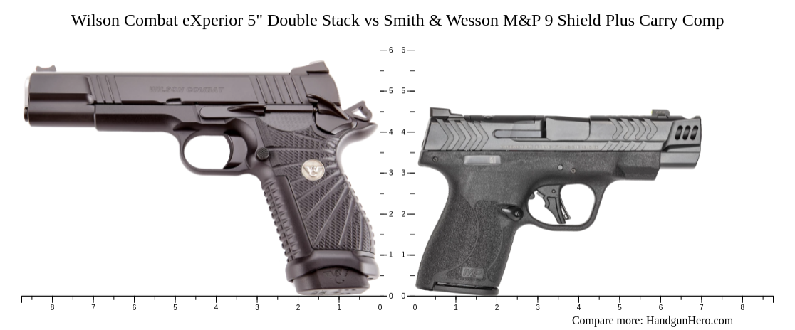 Wilson Combat eXperior 5" Double Stack vs Smith & Wesson M&P 9 Shield Plus Carry Comp size ...