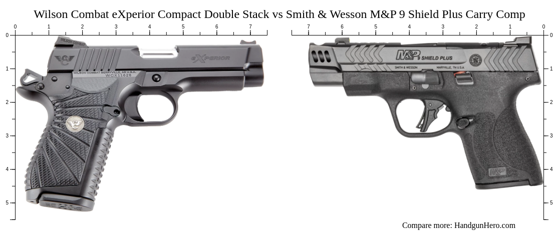 Wilson Combat eXperior Compact Double Stack vs Smith & Wesson M&P 9 ...