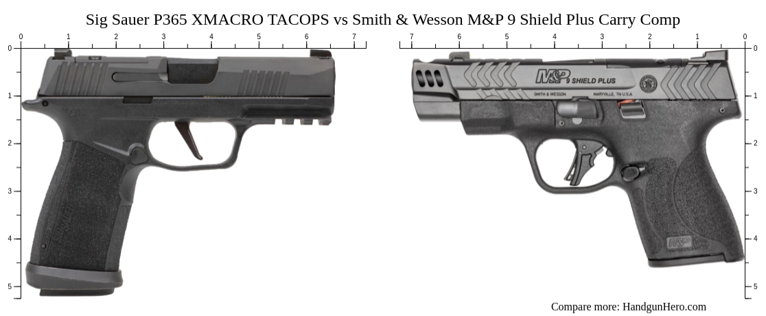 Sig Sauer P365 XMACRO TACOPS vs Smith & Wesson M&P 9 Shield Plus Carry ...