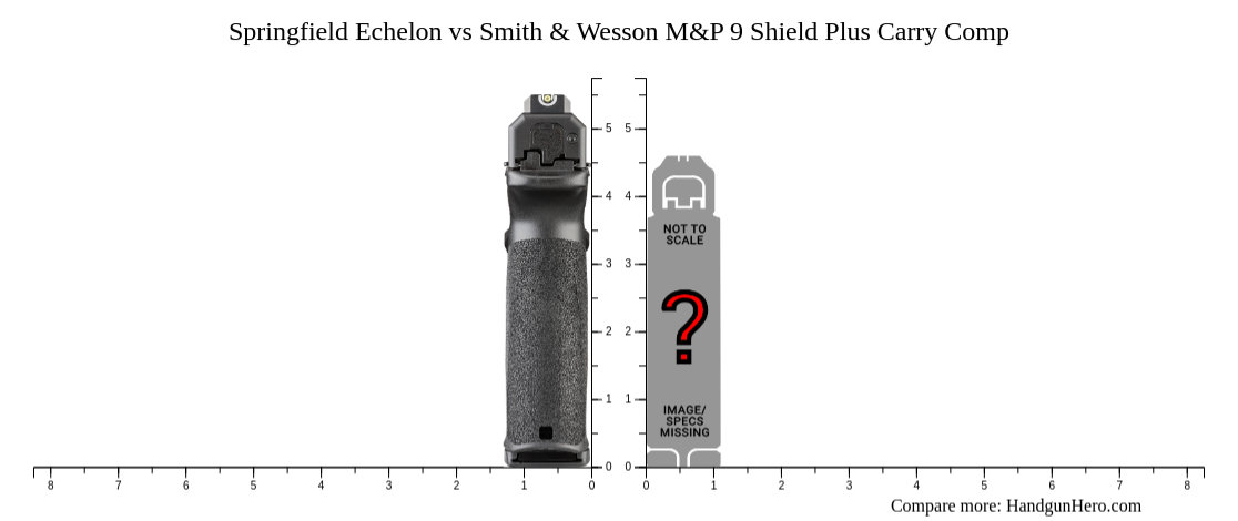 Springfield Echelon vs Smith & Wesson M&P 9 Shield Plus Carry Comp size comparison | Handgun Hero