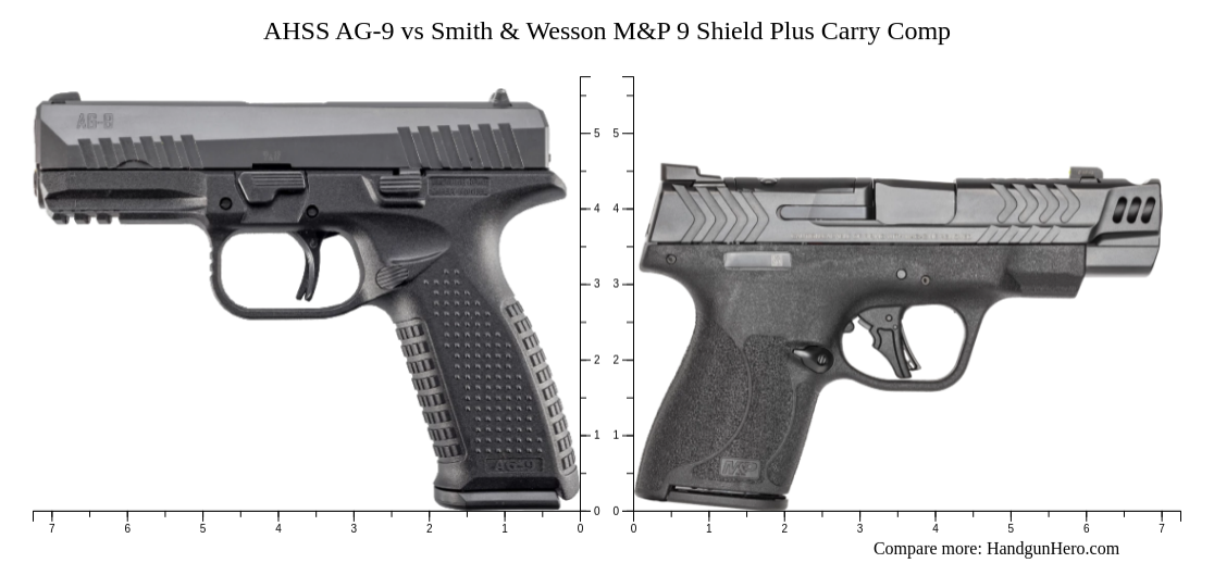 AHSS AG-9 vs Smith & Wesson M&P 9 Shield Plus Carry Comp size ...