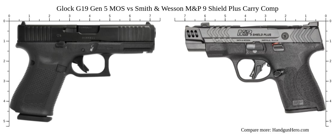 Glock G19 Gen 5 MOS vs Smith & Wesson M&P 9 Shield Plus Carry Comp size ...