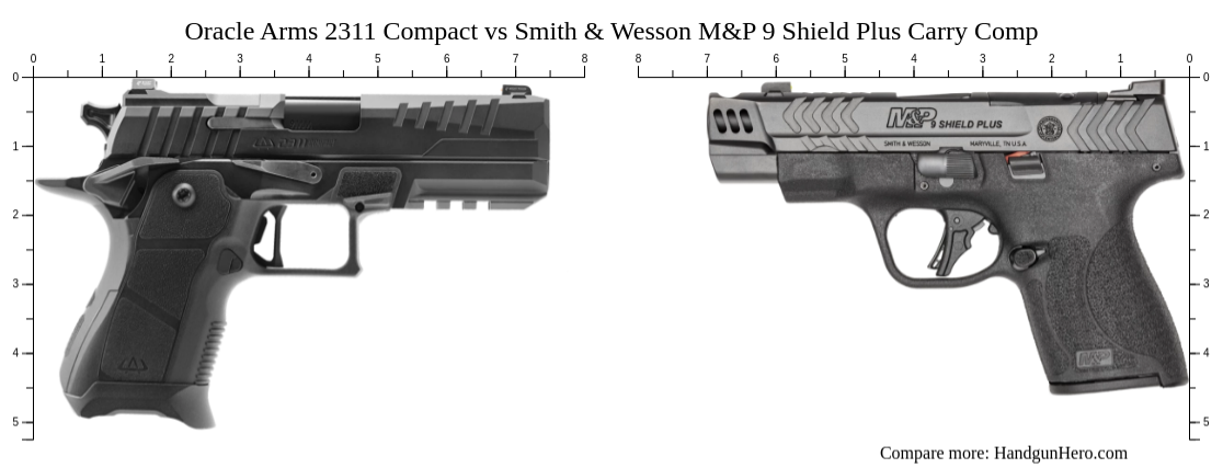 Oracle Arms 2311 Compact vs Smith & Wesson M&P 9 Shield Plus Carry Comp ...