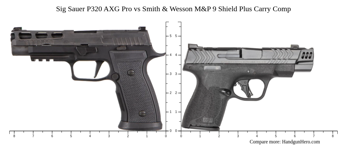 Sig Sauer P320 AXG Pro vs Smith & Wesson M&P 9 Shield Plus Carry Comp ...