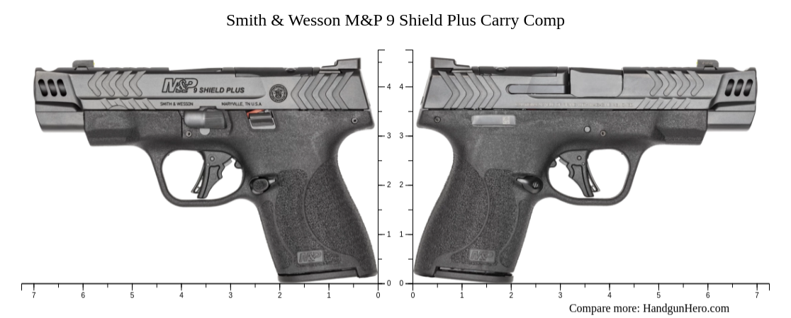 Compare Smith & Wesson M&P 9 Shield Plus Carry Comp size against other handguns | Handgun Hero