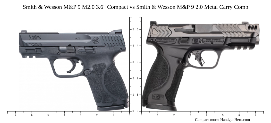 Smith & Wesson M&P 9 M2.0 3.6" Compact vs Smith & Wesson M&P 9 2.0 ...