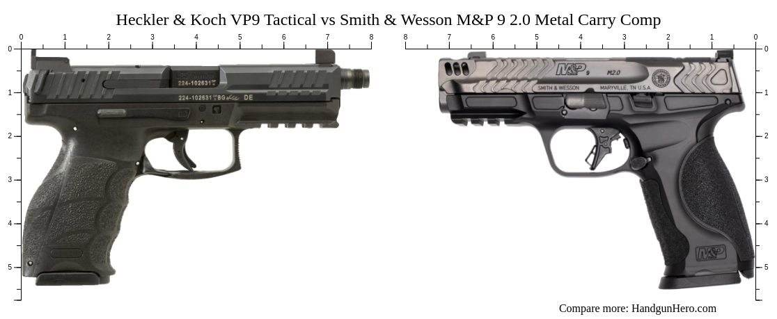Heckler & Koch VP9 Tactical vs Smith & Wesson M&P 9 2.0 Metal Carry ...