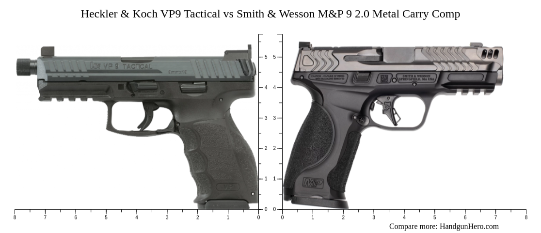 Heckler & Koch VP9 Tactical vs Smith & Wesson M&P 9 2.0 Metal Carry ...