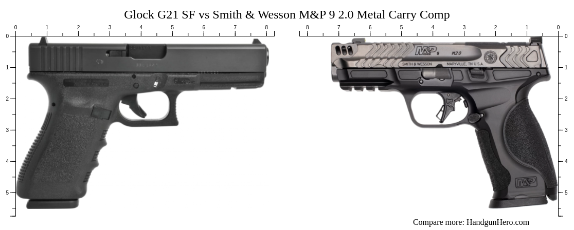 Glock G21 SF vs Smith & Wesson M&P 9 2.0 Metal Carry Comp size ...