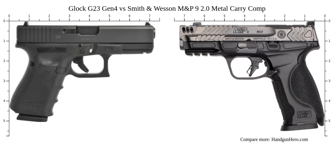 Glock G23 Gen4 vs Smith & Wesson M&P 9 2.0 Metal Carry Comp size ...