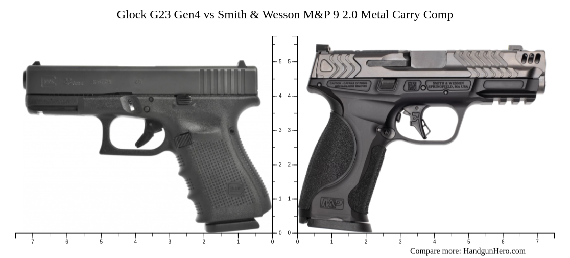 Glock G23 Gen4 vs Smith & Wesson M&P 9 2.0 Metal Carry Comp size ...