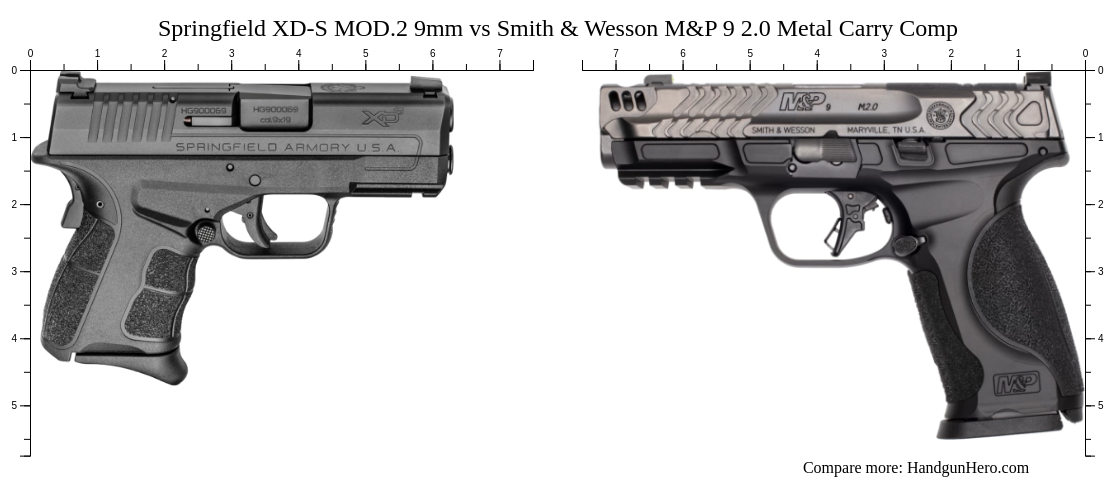 Springfield XD-S MOD.2 9mm vs Smith & Wesson M&P 9 2.0 Metal Carry Comp ...