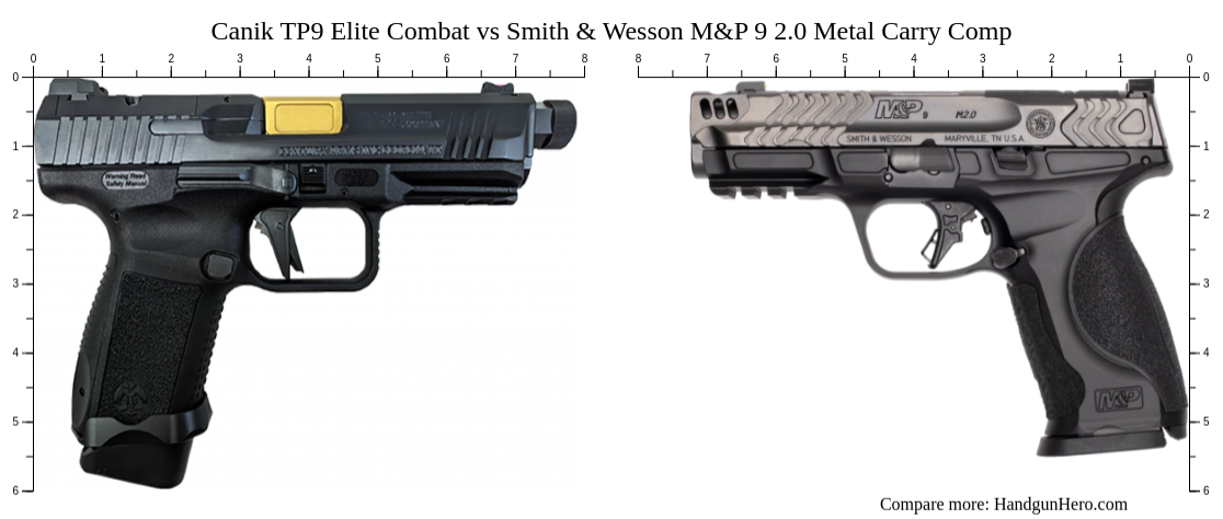 Canik TP9 Elite Combat vs Smith & Wesson M&P 9 2.0 Metal Carry Comp size comparison | Handgun Hero