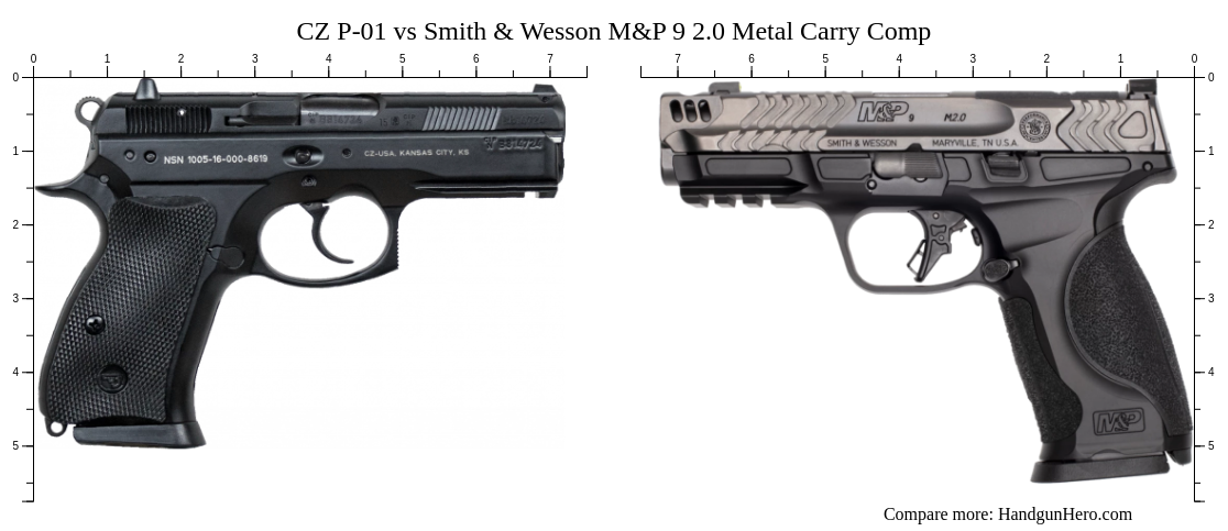 CZ P-01 vs Smith & Wesson M&P 9 2.0 Metal Carry Comp size comparison ...