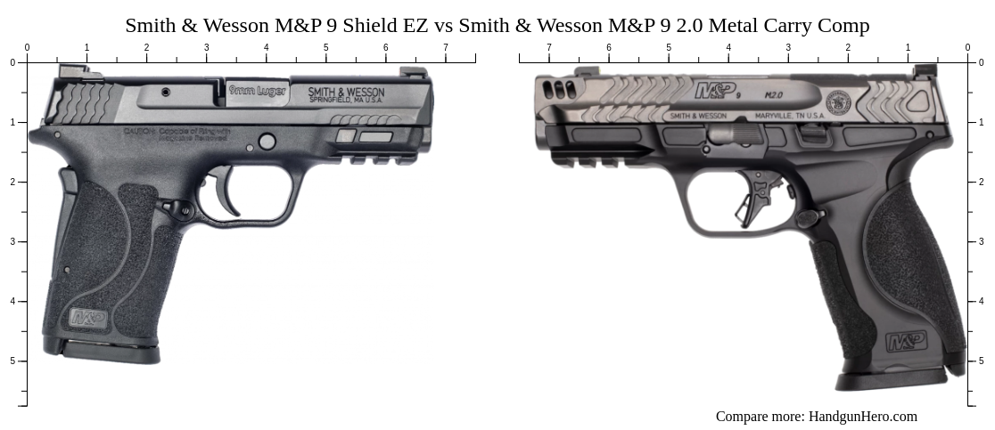 Smith & Wesson M&P 9 Shield EZ vs Smith & Wesson M&P 9 2.0 Metal Carry ...