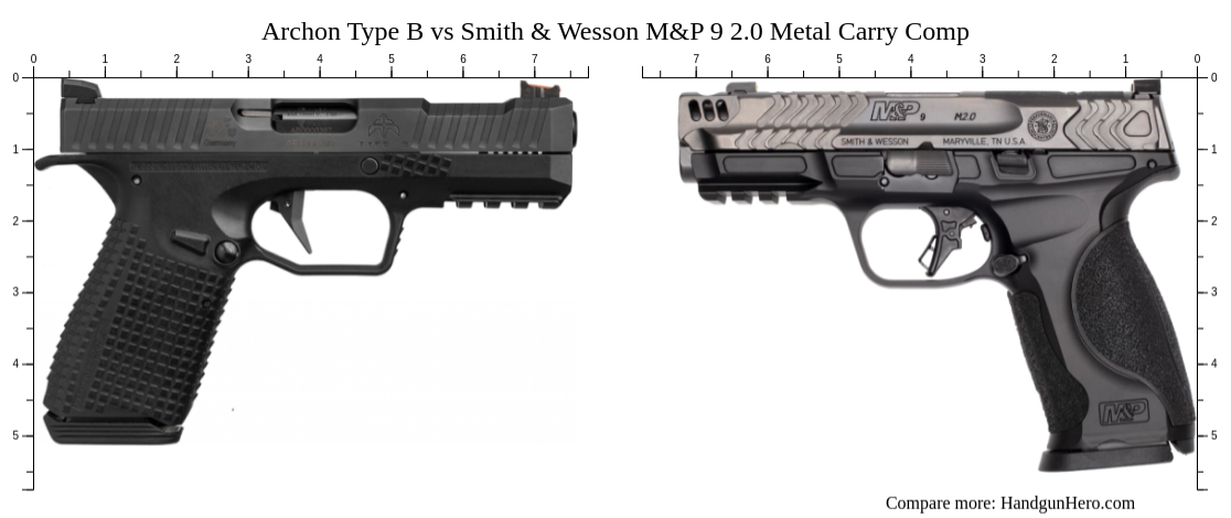 Archon Type B vs Smith & Wesson M&P 9 2.0 Metal Carry Comp size ...
