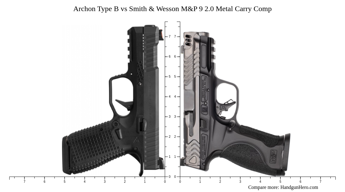 Archon Type B vs Smith & Wesson M&P 9 2.0 Metal Carry Comp size ...
