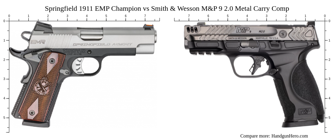 Springfield 1911 EMP Champion vs Smith & Wesson M&P 9 2.0 Metal Carry ...