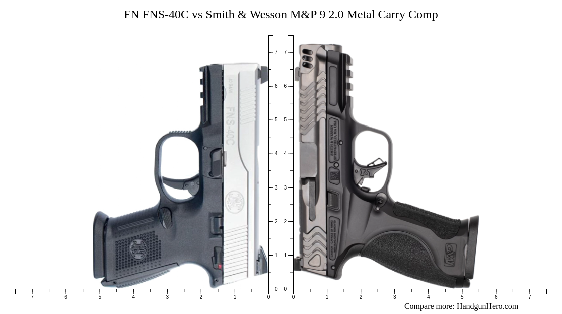 FN FNS-40C vs Smith & Wesson M&P 9 2.0 Metal Carry Comp size comparison ...