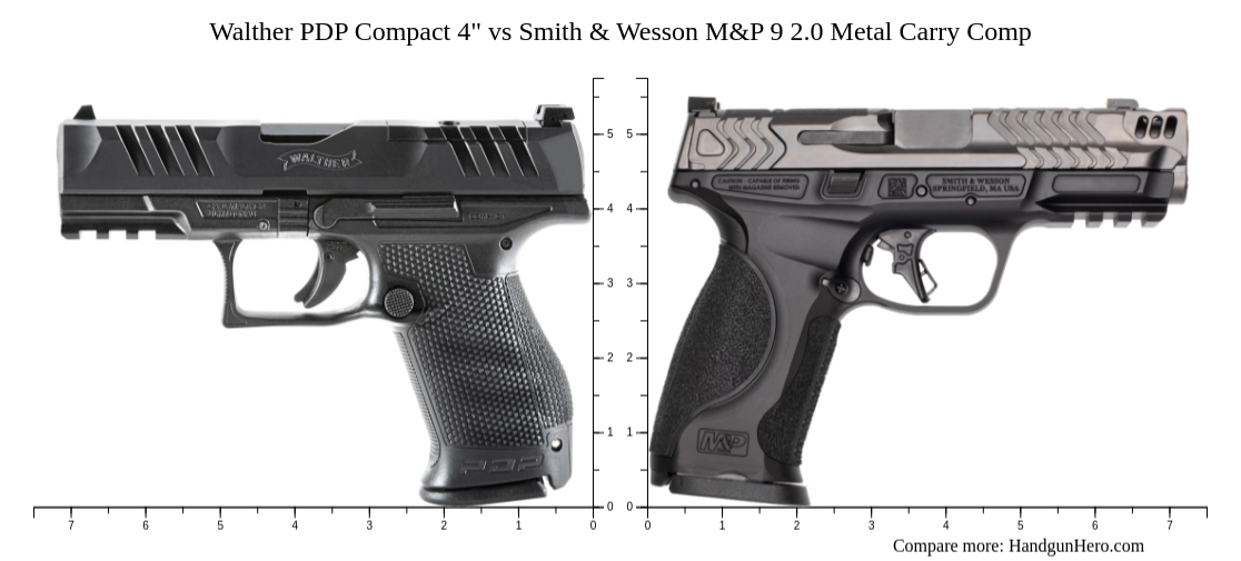 Walther PDP Compact 4" vs Smith & Wesson M&P 9 2.0 Metal Carry Comp ...