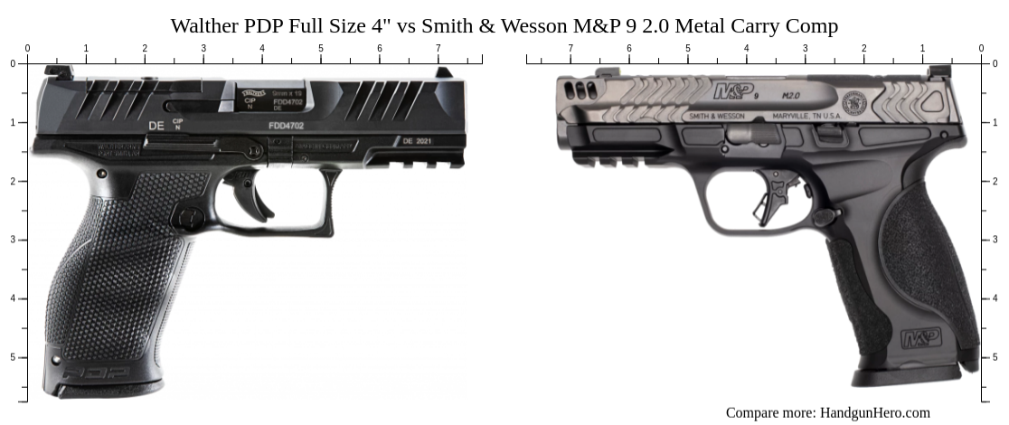 Walther PDP Full Size 4" vs Smith & Wesson M&P 9 2.0 Metal Carry Comp ...
