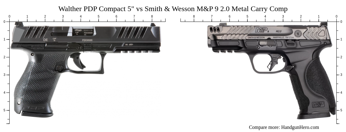 Walther PDP Compact 5" vs Smith & Wesson M&P 9 2.0 Metal Carry Comp ...