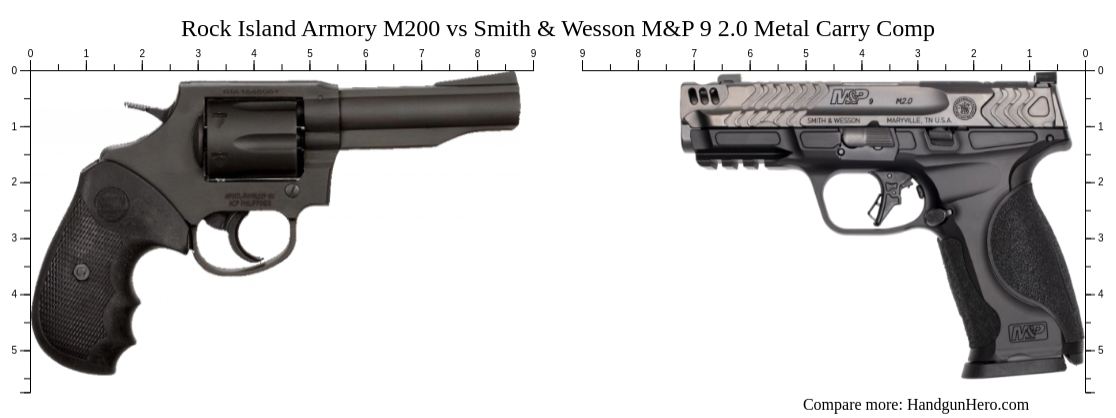 Rock Island Armory M200 vs Smith & Wesson M&P 9 2.0 Metal Carry Comp ...
