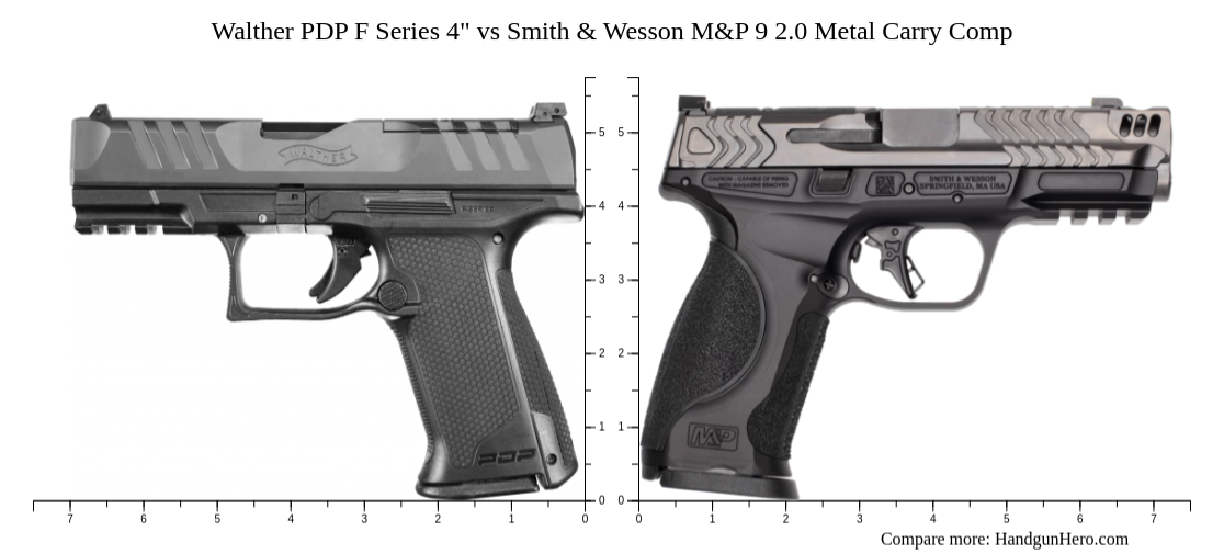 Walther PDP F Series 4" vs Smith & Wesson M&P 9 2.0 Metal Carry Comp ...