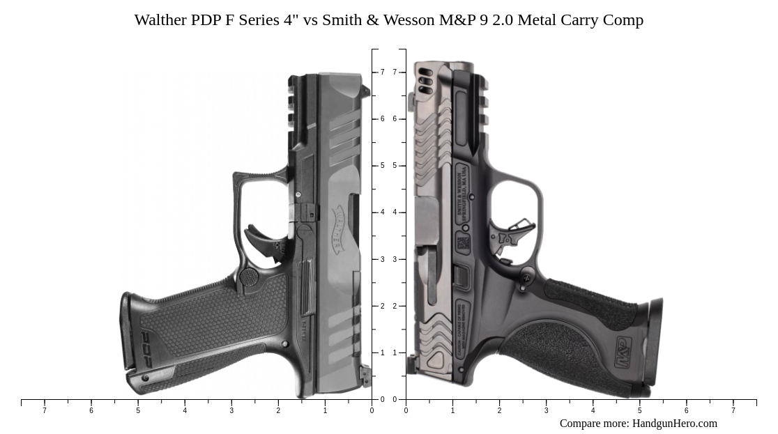 Walther PDP F Series 4" vs Smith & Wesson M&P 9 2.0 Metal Carry Comp ...
