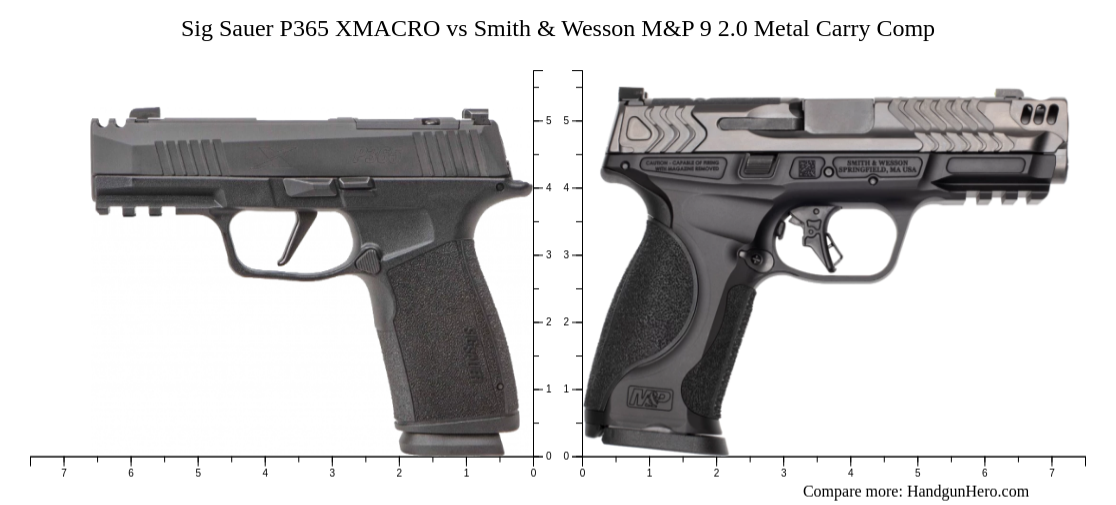 Sig Sauer P365 XMACRO vs Smith & Wesson M&P 9 2.0 Metal Carry Comp size ...