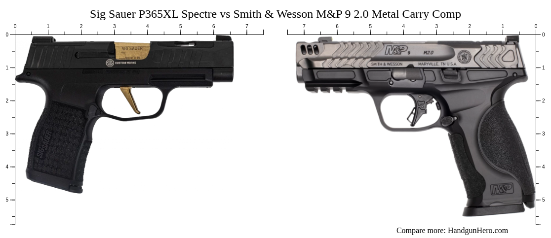 Sig Sauer P365XL Spectre vs Smith & Wesson M&P 9 2.0 Metal Carry Comp ...
